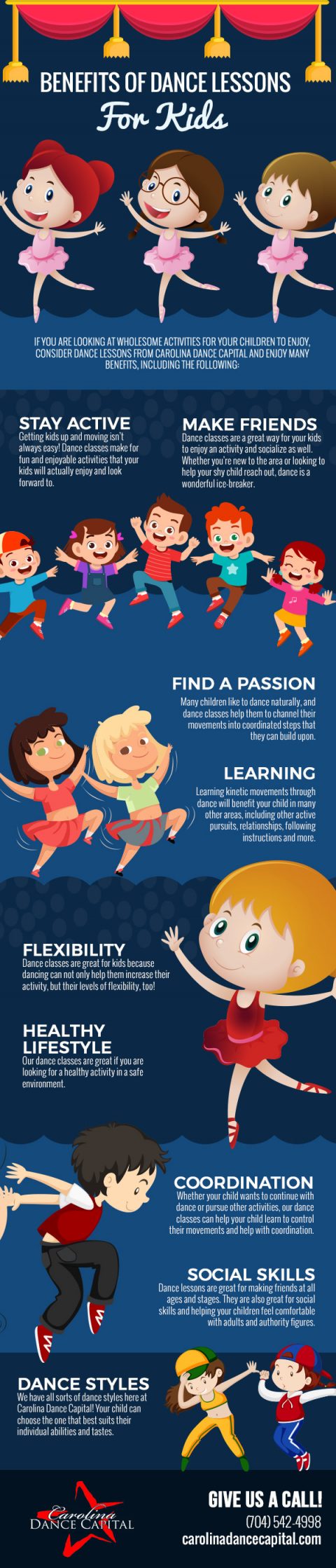 Benefits of Dance Lessons for Kids [infographic] | Carolina Dance Capital